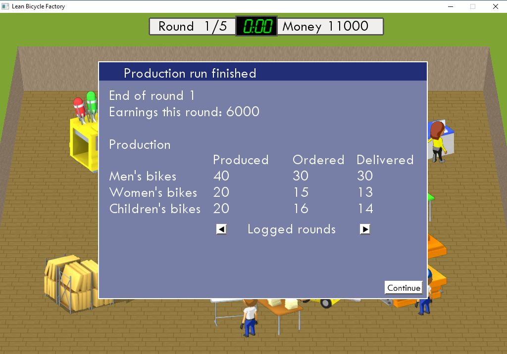 Lean Simulation – Galaxlean